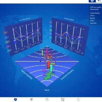 Tools and apps | Zurich Business