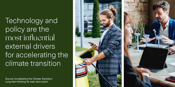 Accelerating the Climate Transition